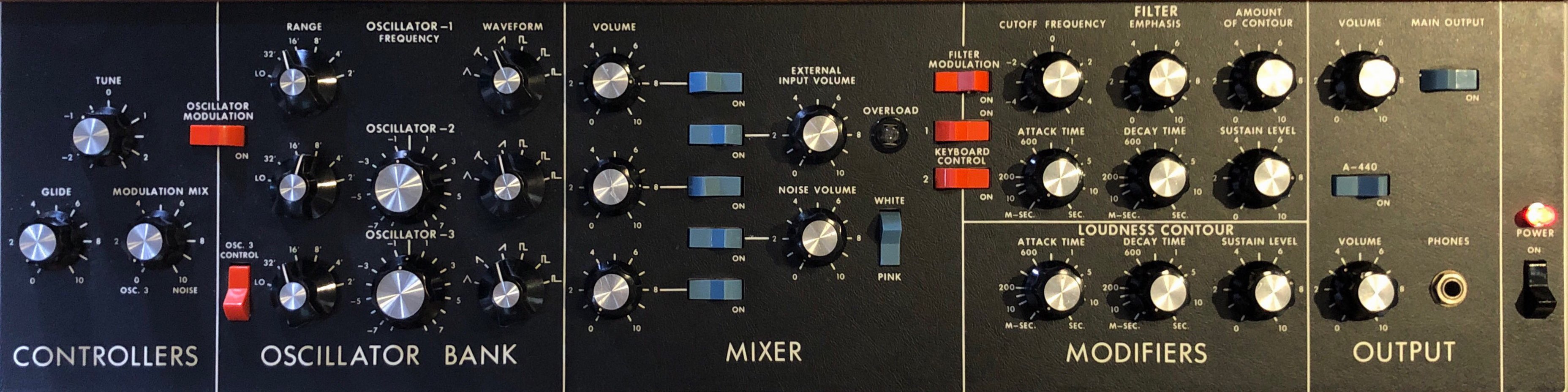Filter Sweep Low Sawtooths Max Res MINI | Inspired by Sound